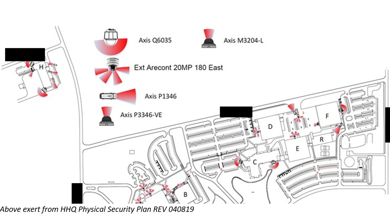 Threat & Vulnerability Assessments (TVA) - Elite Security Specialist